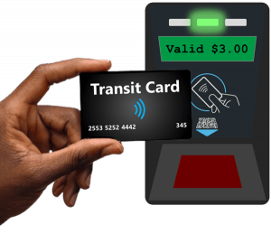 Automated Fare Collection