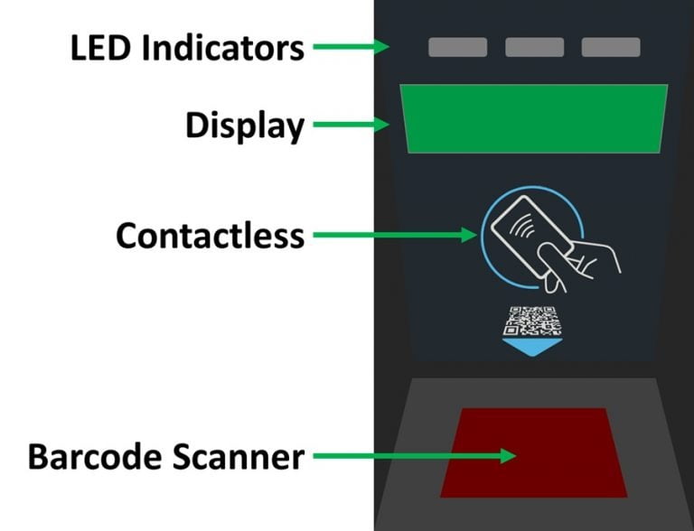 TransitFare TF2 Bus Validator